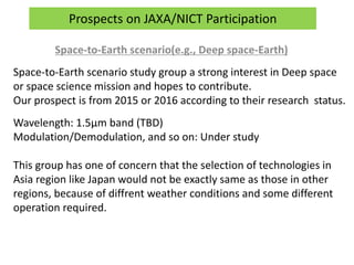 jaxa.pptx