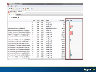 Jax Ajax Architecture | PPT