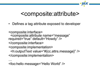 JSF2 Composite Components - Ian Hlavats | PDF | Web Development | Internet