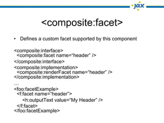 JSF2 Composite Components - Ian Hlavats | PDF | Web Development | Internet