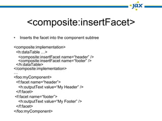 JSF2 Composite Components - Ian Hlavats | PDF | Web Development | Internet