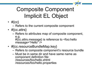JSF2 Composite Components - Ian Hlavats | PDF | Web Development | Internet