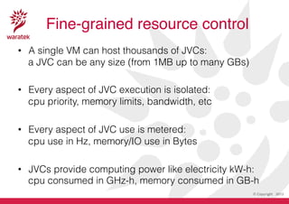 Achieving genuine elastic multitenancy with the Waratek Cloud VM for Java : John Matthew Holt | PPT