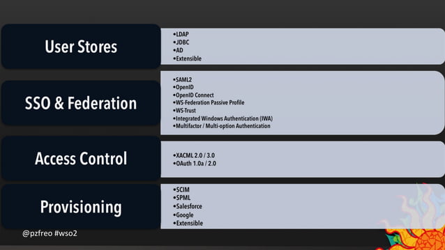API Management - a hands on workshop - Paul Fremantle | PPT
