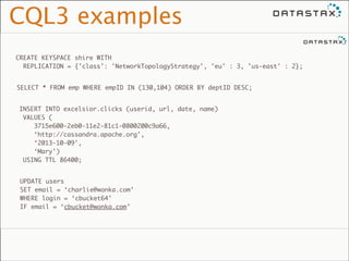 Modern Cassandra for Developers | PPT