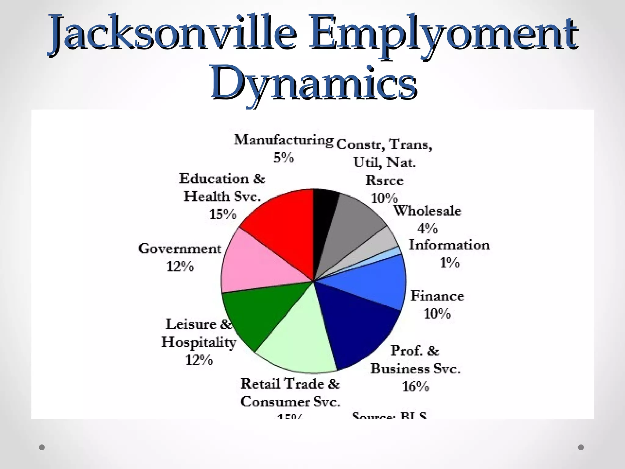 Jax presentation | PPT