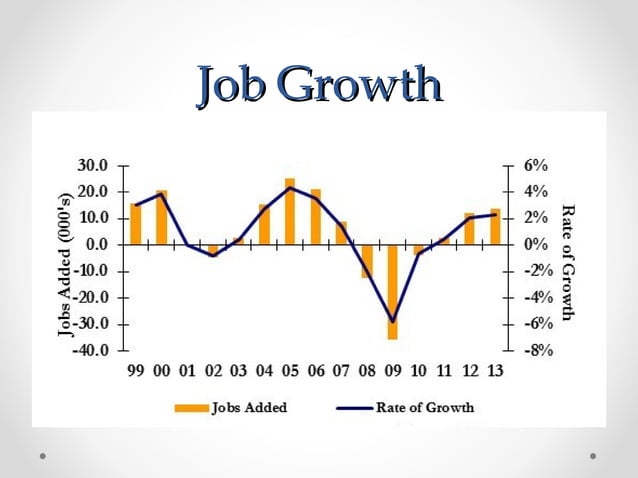 Jax presentation | PPT