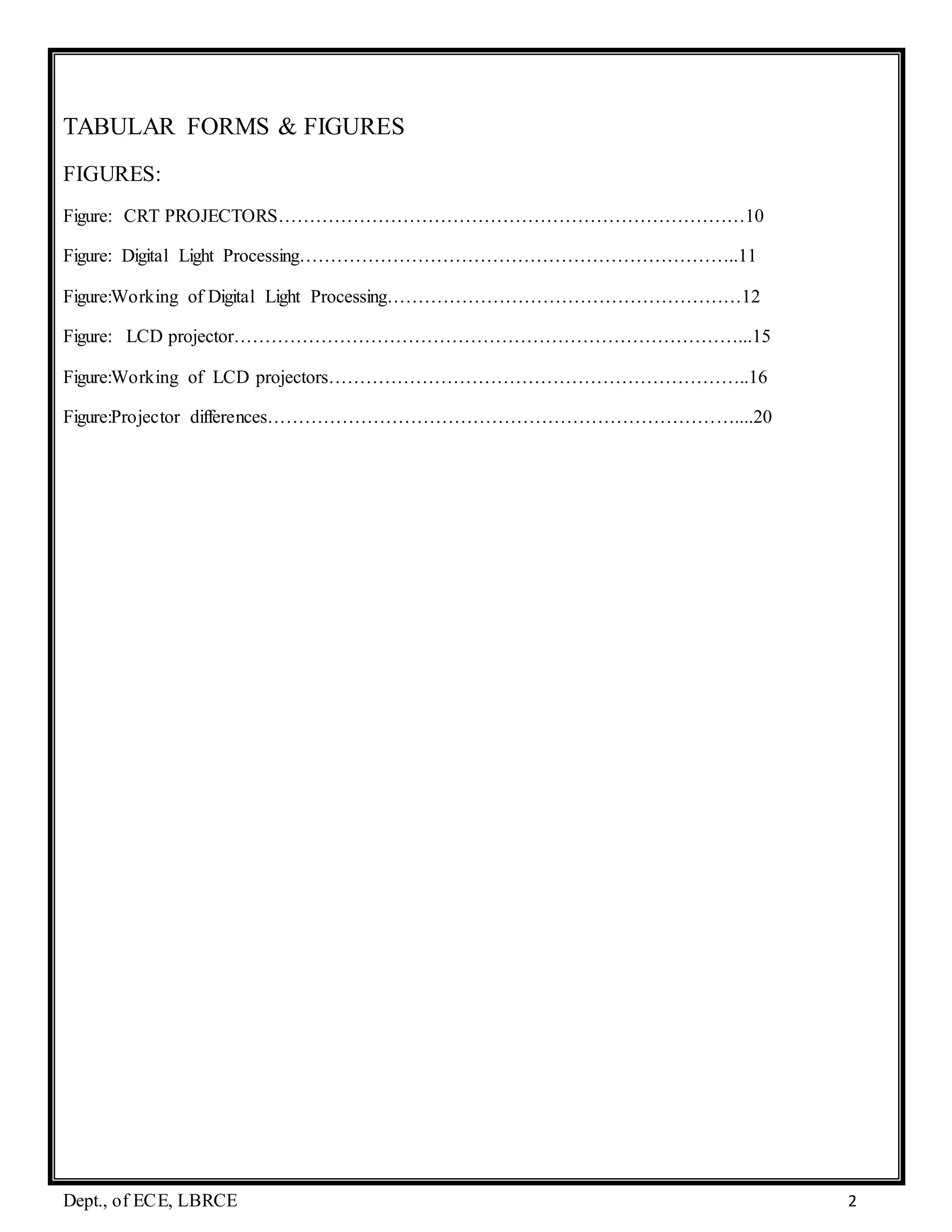 REPORT ON PROJECTORS | DOCX