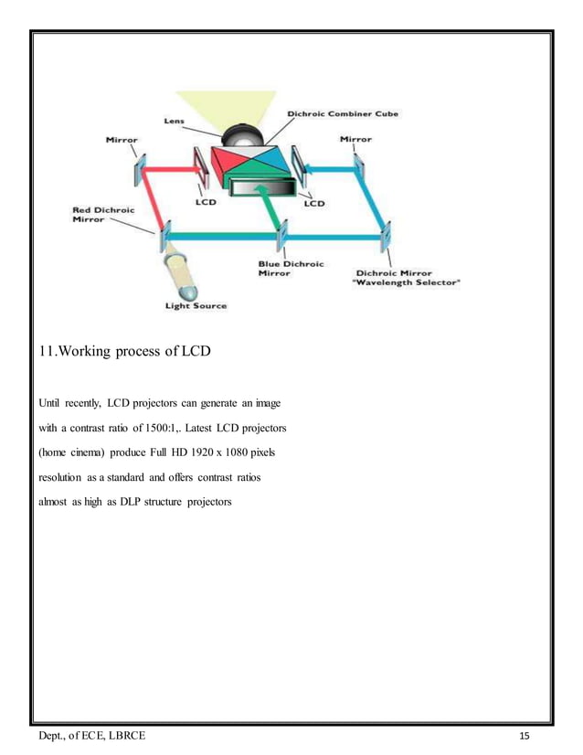 REPORT ON PROJECTORS | DOCX | Video Production | Content Production