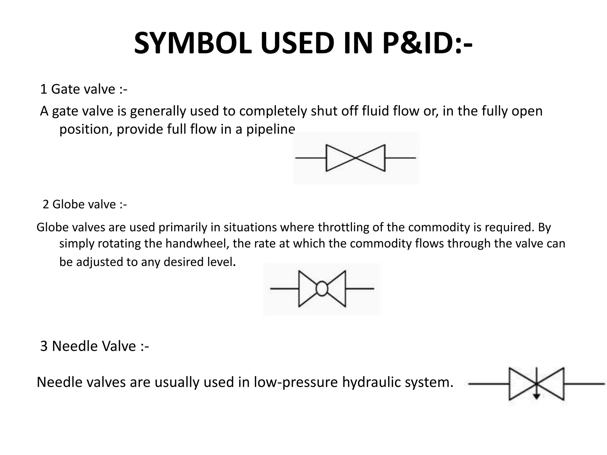 Symbol used in p&id | PPTX