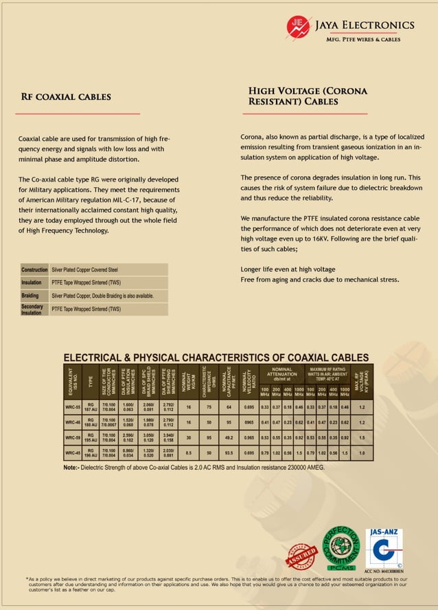 Jaya Electronics, Ghaziabad, Electrical Wires | PDF