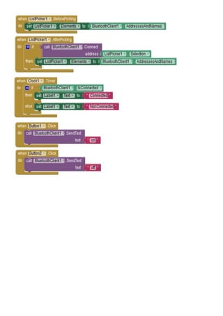 Jayakumar m. arduino and android using mit app inventor 2.0 | PDF