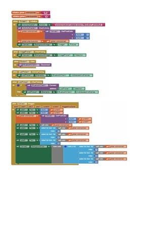 Jayakumar m. arduino and android using mit app inventor 2.0 | PDF