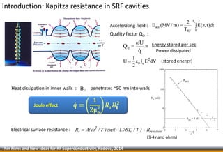 Jay amrit kapitza resistance at niobiumsuperfluid he interfaces | PDF ...