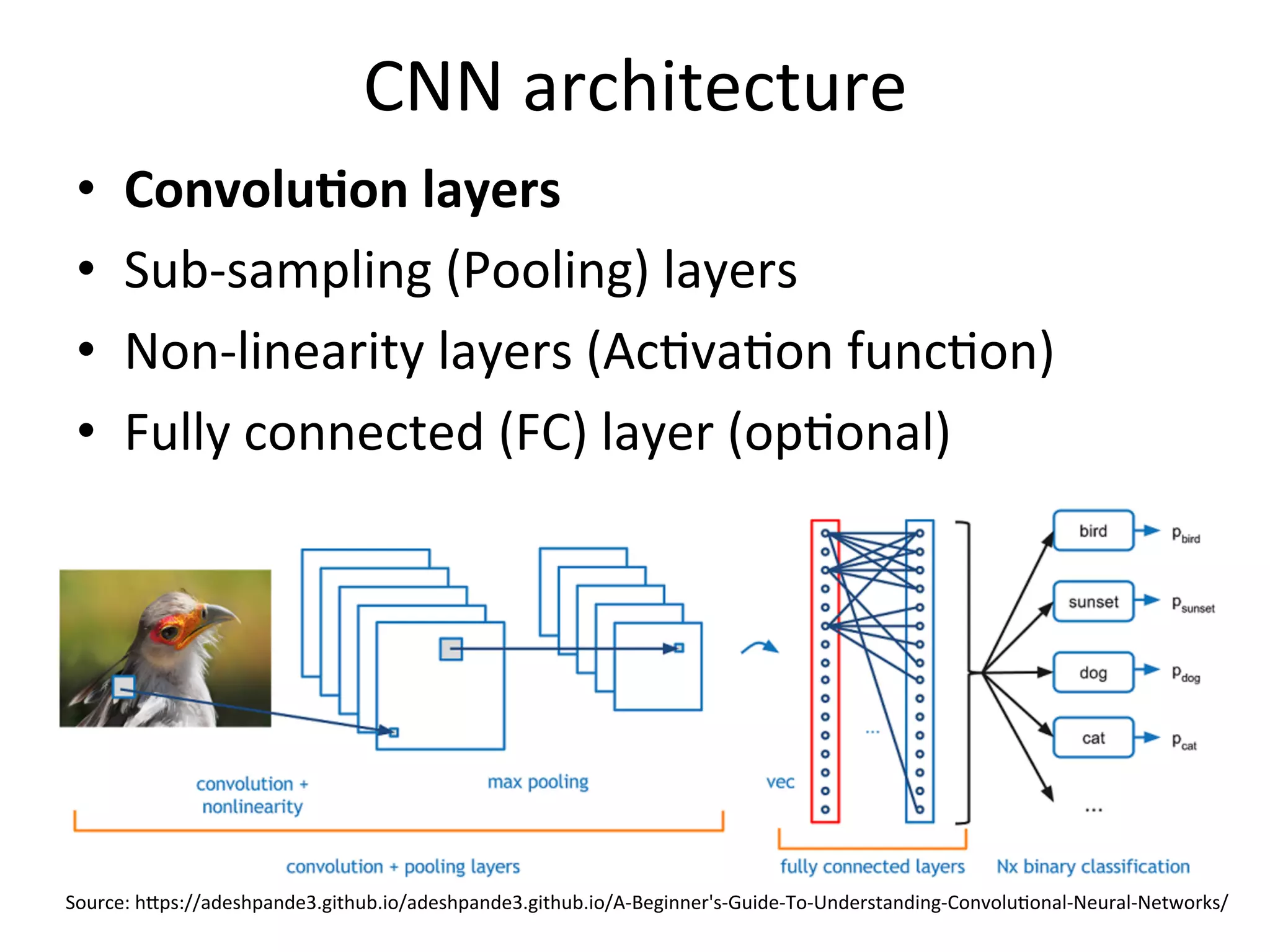Scene classification using Convolutional Neural Networks - Jayani ...