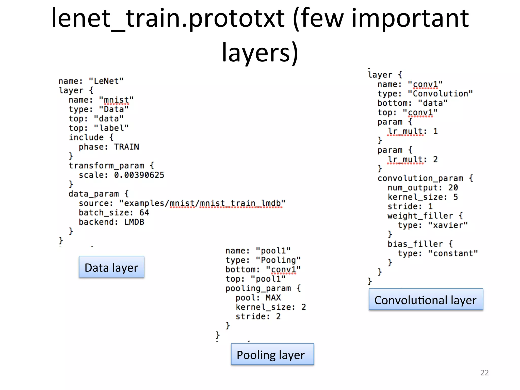 Scene classification using Convolutional Neural Networks - Jayani ...