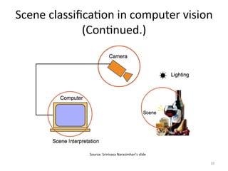 Scene classification using Convolutional Neural Networks - Jayani ...