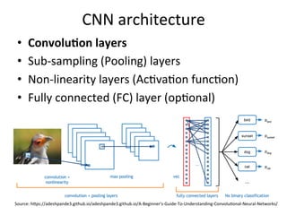 Scene classification using Convolutional Neural Networks - Jayani Withanawasam | PPT