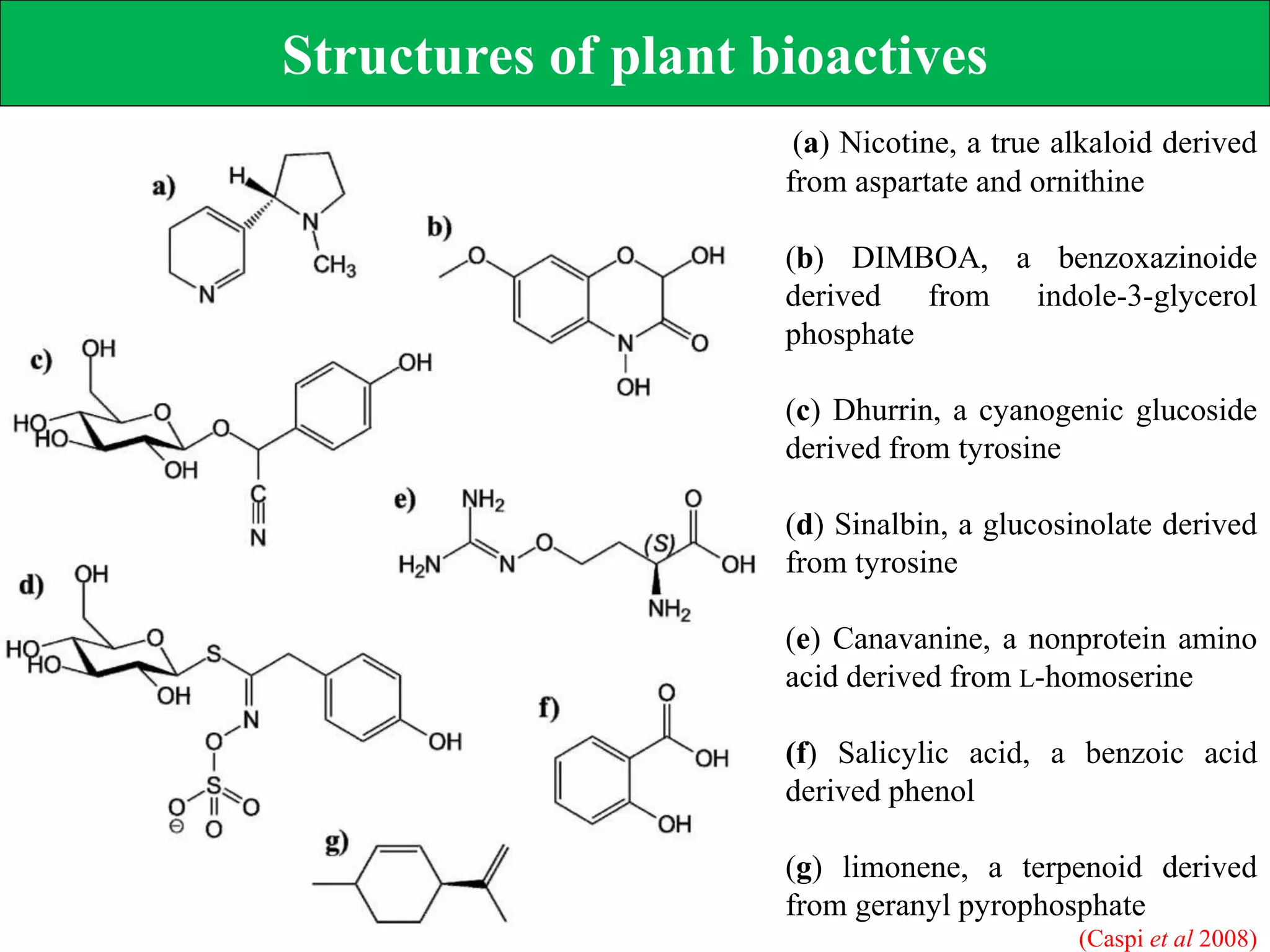 Defense Mechanism in Plants Against Insects | PPTX | Gardening | Home ...