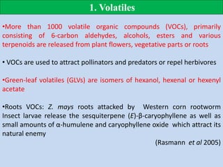 Defense Mechanism in Plants Against Insects | PPTX