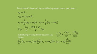 Compatibility equation and Airy's stress function of theory of ...