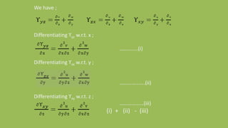 Compatibility equation and Airy's stress function of theory of ...
