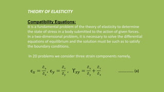 Jayant chaudhary (theory of elasticity) | PPTX