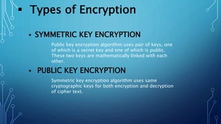Encryption & Decryption | PPT