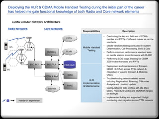 Jayanth K - Telecom Industry Experience | PDF