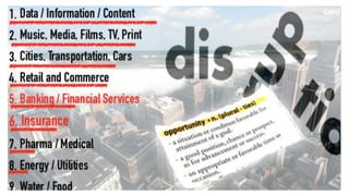 Technological Disruption of the Insurance industry | PPT