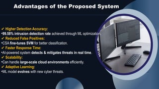 A Novel Network Intrusion Detection Sysy.pptx