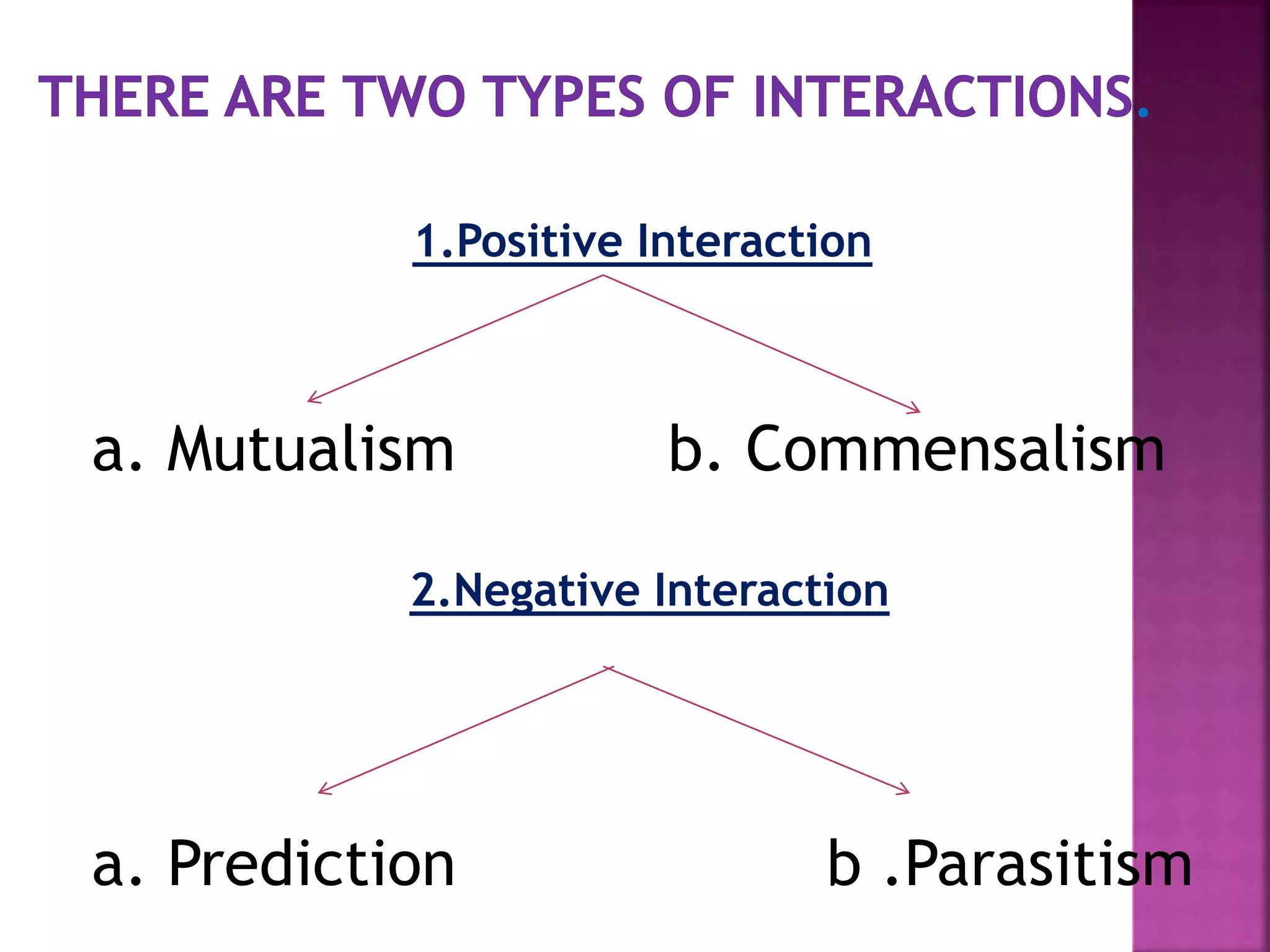 Jayaranjini powerpoint presentation | PPTX