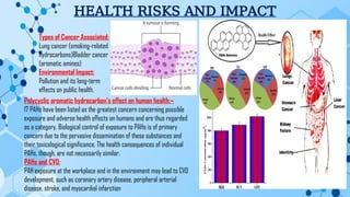 JAYASHREE.V 11-A carcinogenicity of hydrocarbons.pptx