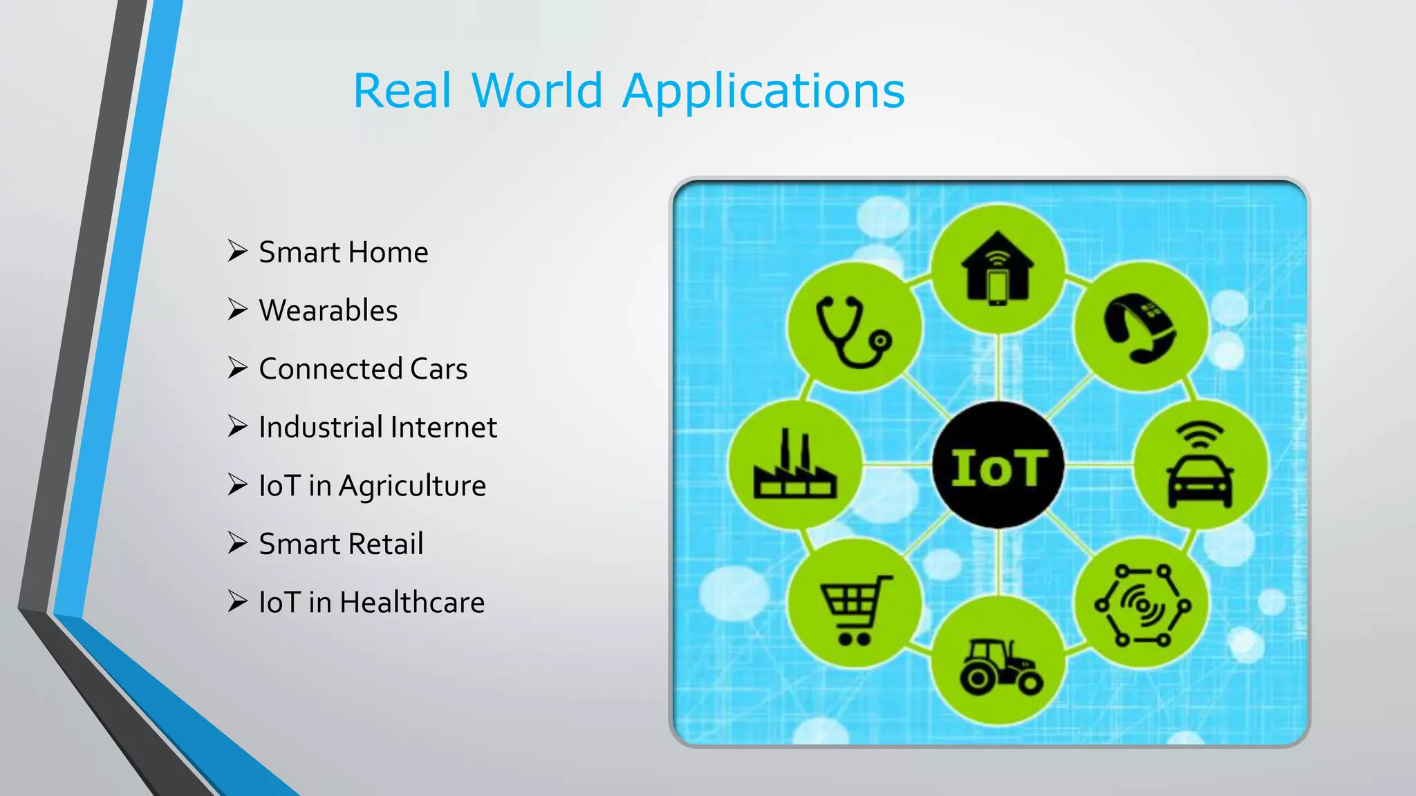 Performance Testing Internet of Things | PPTX