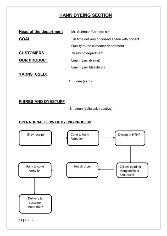 Jaya shree textile-rishra-kolkata(aditya birla nuvo ltd | PDF