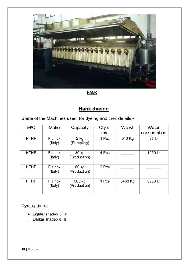 Jaya shree textile-rishra-kolkata(aditya birla nuvo ltd | PDF