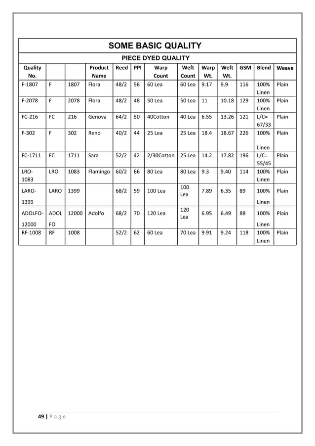Jaya shree textile-rishra-kolkata(aditya birla nuvo ltd | PDF