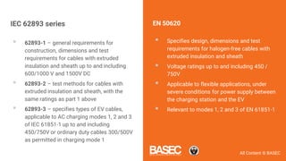 EV CHARGING CABLE – STANDARDS, TESTING, AND CERTIFICATION | PDF
