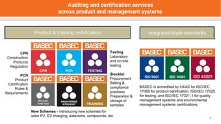 EV CHARGING CABLE – STANDARDS, TESTING, AND CERTIFICATION | PDF