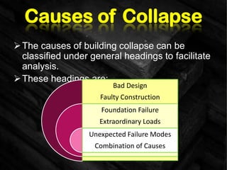 Jaya supermarket presentation 2011 latest | PPTX