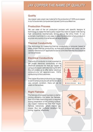 Jay Copper & Alloys Private Limited, Ahmedabad, Copper Tubes | PDF