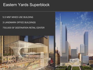 Real Estate Development: Jay Cross | PDF