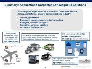 Jaydip Das - Carpenter Technology | PDF