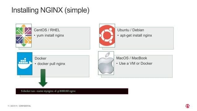NGINX: Back to Basics – APCJ | PPT