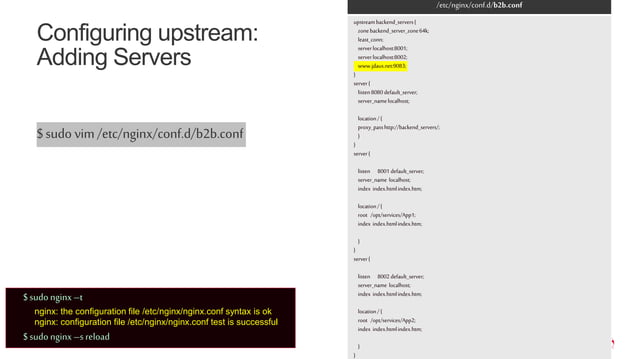 NGINX: Back to Basics – APCJ | PPT