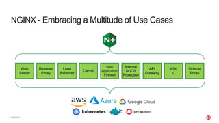 NGINX: Back to Basics – APCJ | PPT