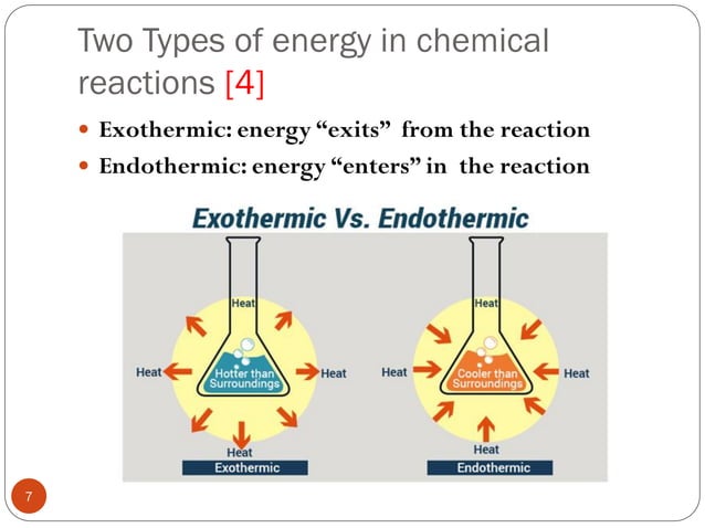 Endothermic and Exothermic reaction in daily life | PDF | Chemistry ...
