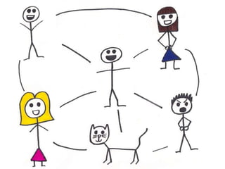 Fail - Why Online Mega-Communities Suck | PPT