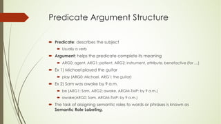 Dependency Analysis of Abstract Universal Structures in Korean and ...