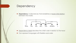 Dependency Analysis of Abstract Universal Structures in Korean and English | PPT